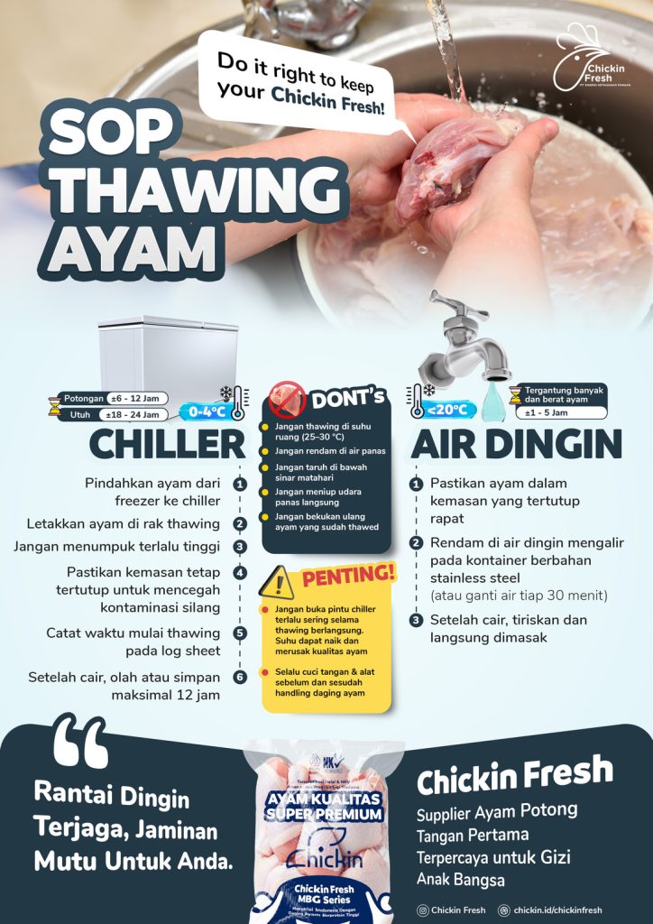 Cara Melakukan Thawing Ayam yang Benar agar Tetap Segar dan Aman Dikonsumsi